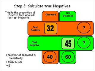 Criterion validity worksheet | PPT