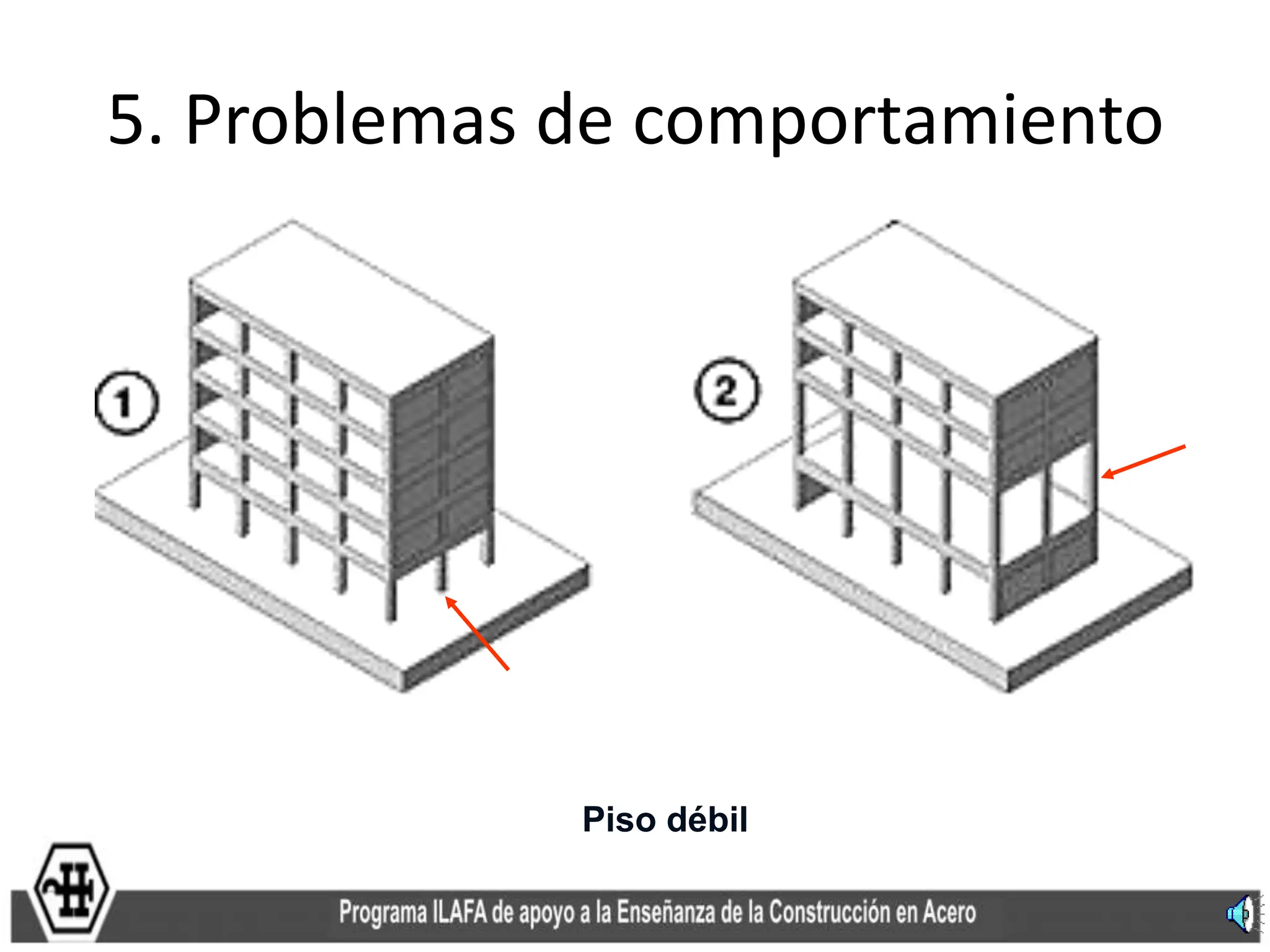 Criterios De Sistemas Estructurales En Edificaciones Ppt