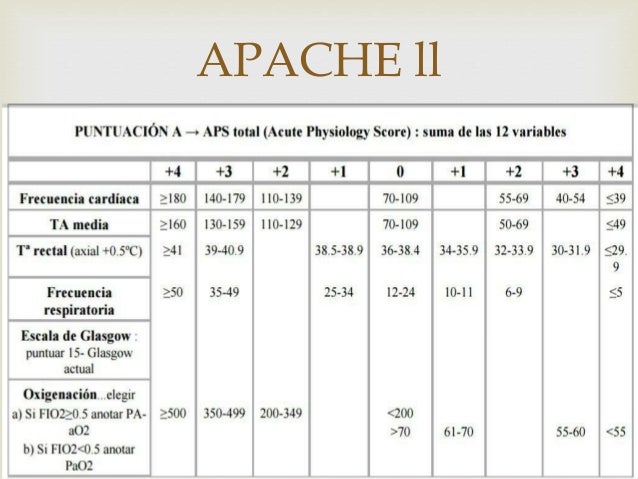 Criterios apache ll