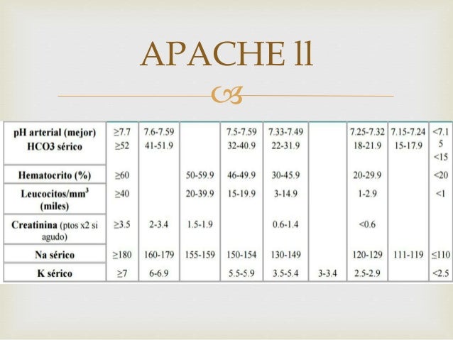 Criterios apache ll