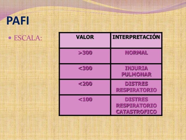 Criterios de admision a unidad de terapia intensiva