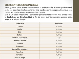 CRITERIOS DE DISEÑO Y CALCULO PARA INSTALACION HIDRAULICA DOMICILIAR | PPT