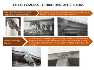 CRITERIOS DE ESTRUCTURACION SISMORRESISTENTE.pptx