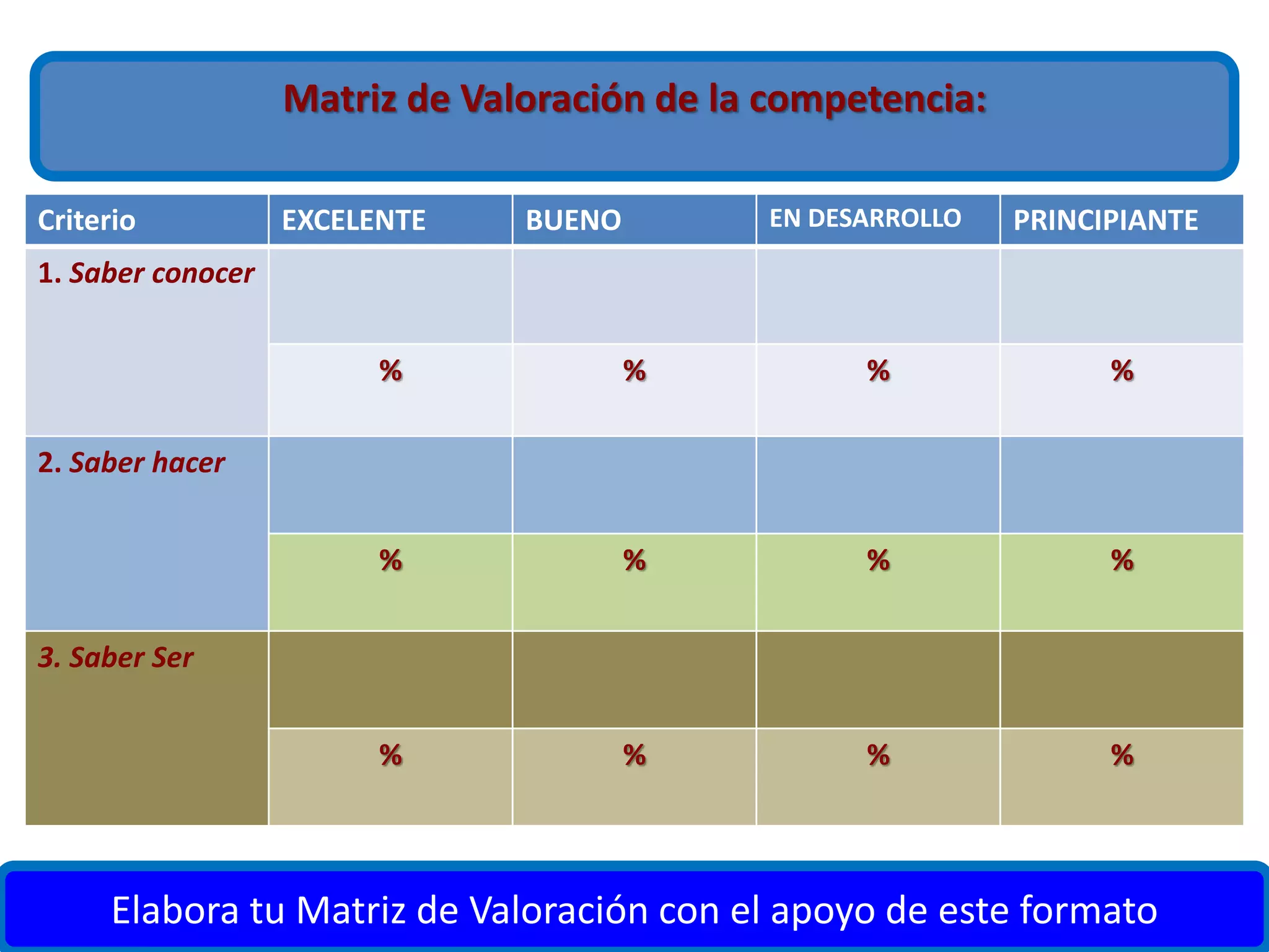 Criterios De Evaluación Evidencia De Aprendizaje Matriz De Valoración