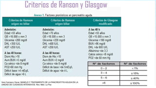Criterios de Ranson.pdf