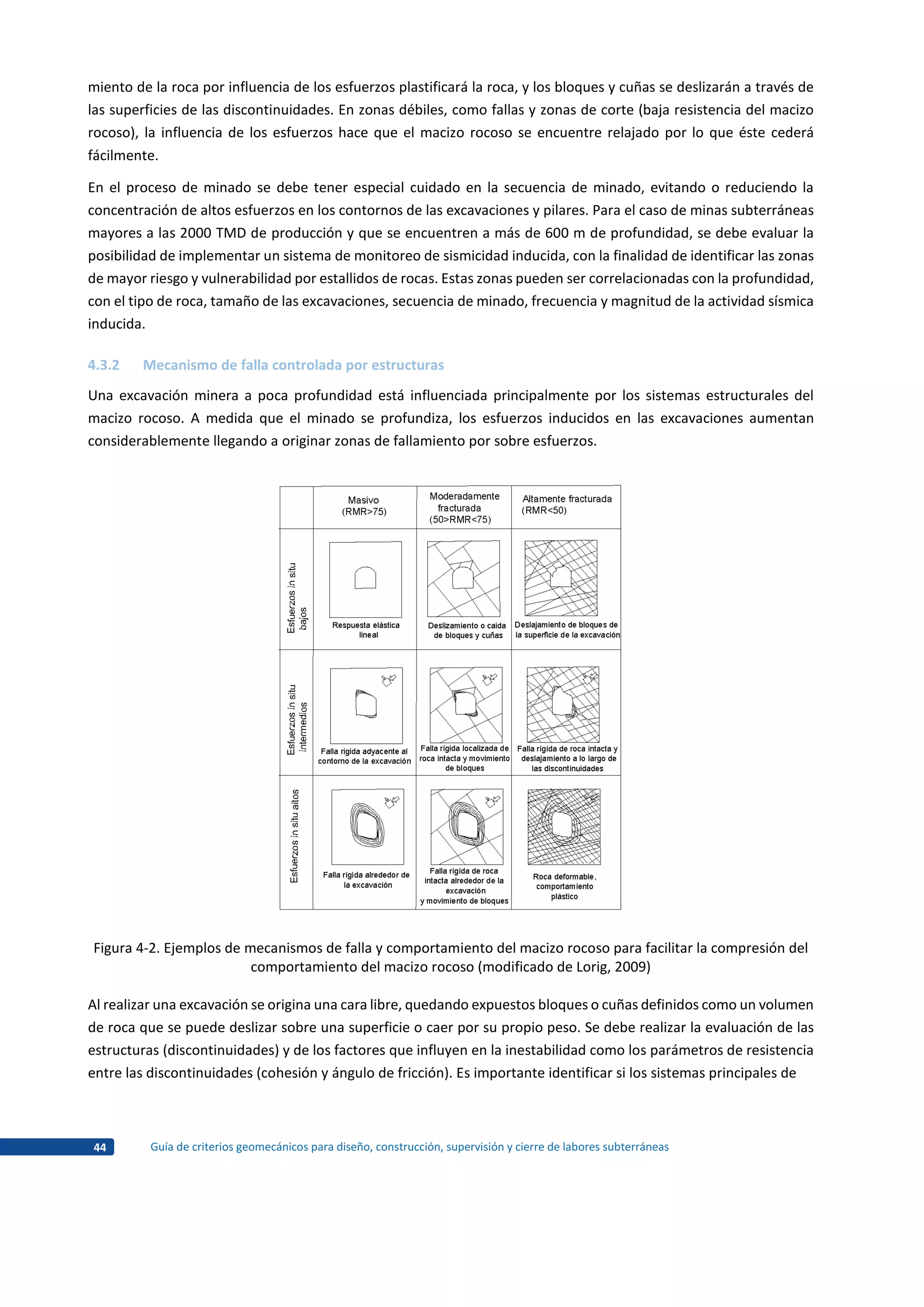 Criterios geomecanicos osinergmin | PDF
