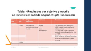Criterios inclusion cuestionario escala Likert.pptx