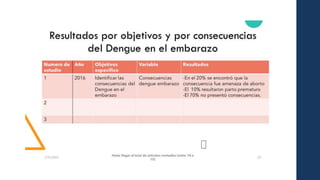 Criterios inclusion cuestionario escala Likert.pptx