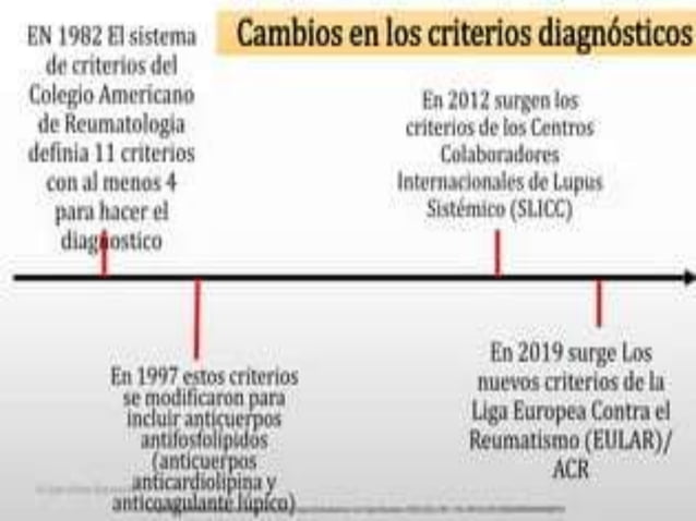 criterios de diagnósticos de les actualizado .pptx