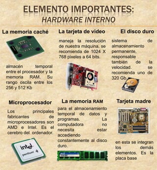 Criterios para elegir hardware | PPSX