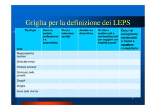 Criteri per la costruzione dei LEPS (livelli essenziali prest. sociali ...
