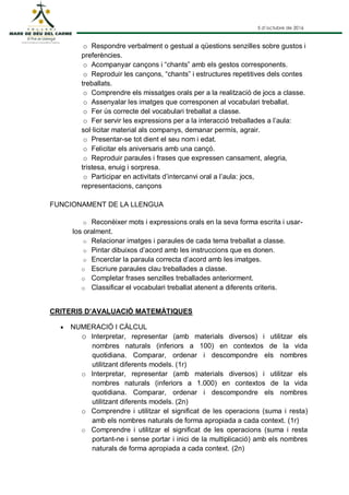 Criteris avaluació 1r 2n | PDF