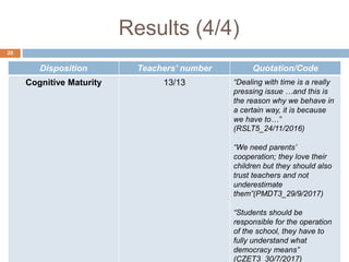 Teachers' critical thinking dispositions through their engagement in ...