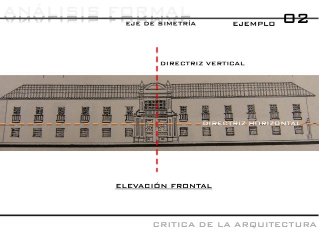 Critica de la arquitectura