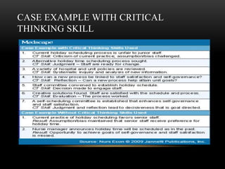 Critical Thinking and Decision Making | PPTX