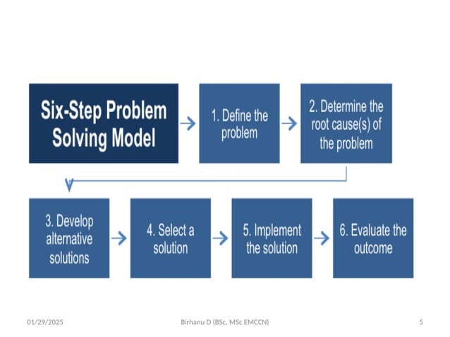 critical thinking, problem solving .pptx