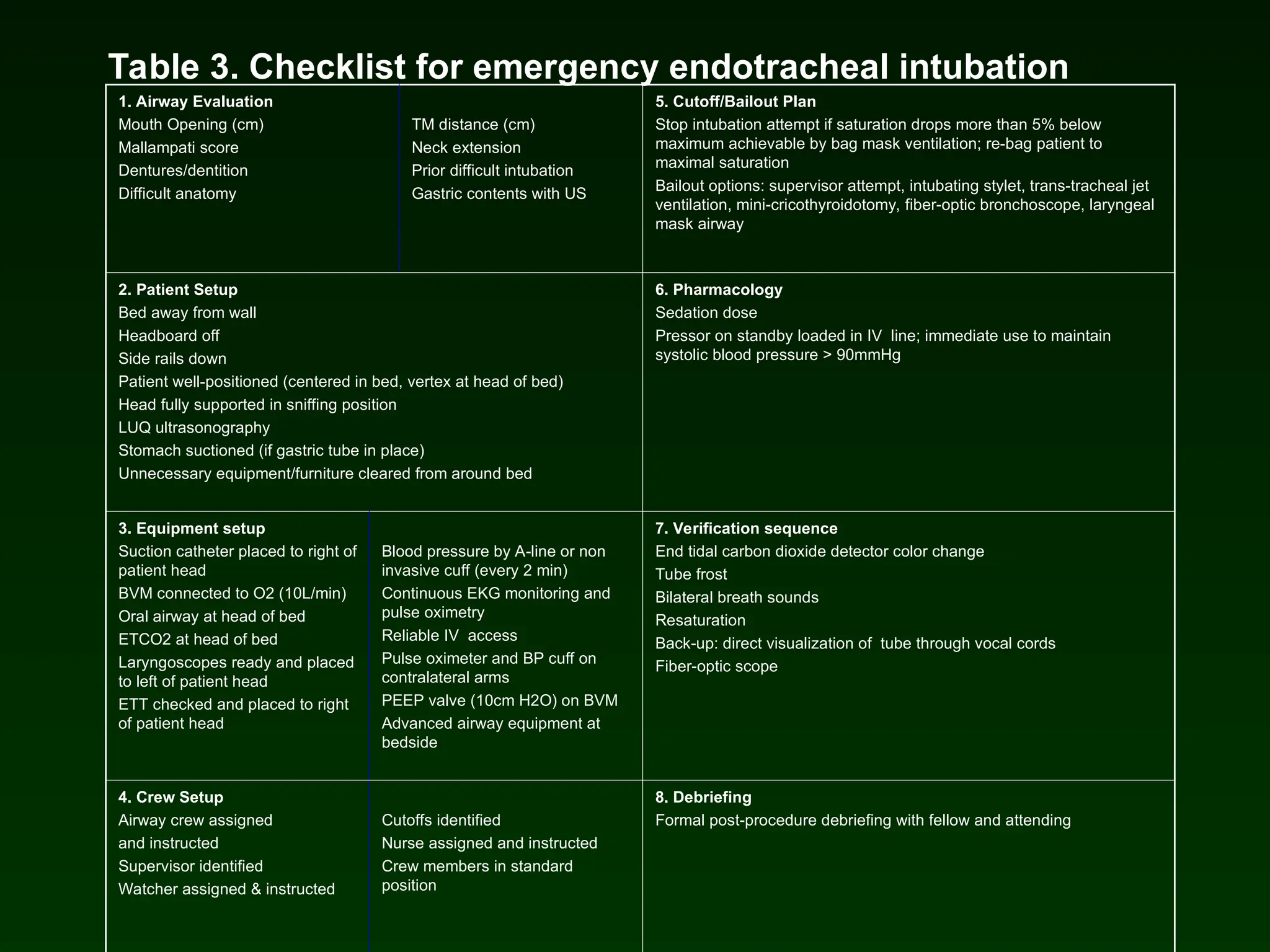 Critical-Airway-Management-asdpjZasaSasAia | PPT