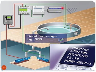 Critical Alarms By Kishwer | PPT