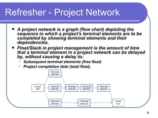 Critical Chain Project Management | PPS
