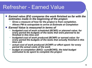 Critical Chain Project Management | PPS