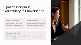 Critical-Discourse-Analysis-Discourse-and-Vocabulary.pptx