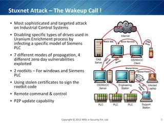 Critical Infrastructure Security by Subodh Belgi | PPTX | Operating ...