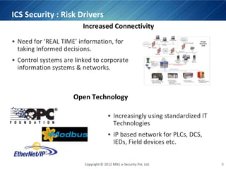 Critical Infrastructure Security by Subodh Belgi | PPTX | Operating ...