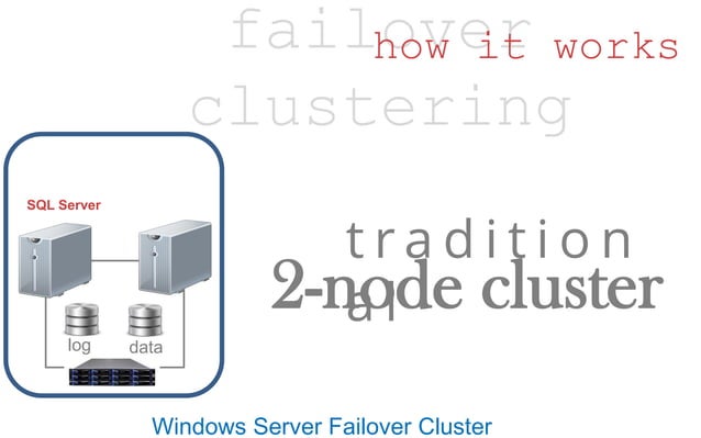 Critical SQL Server Databases: Provide HA with SQL Server Failover ...