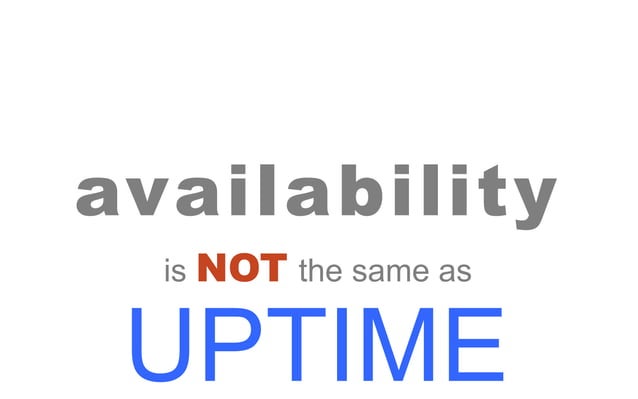 Critical SQL Server Databases: Provide HA with SQL Server Failover ...