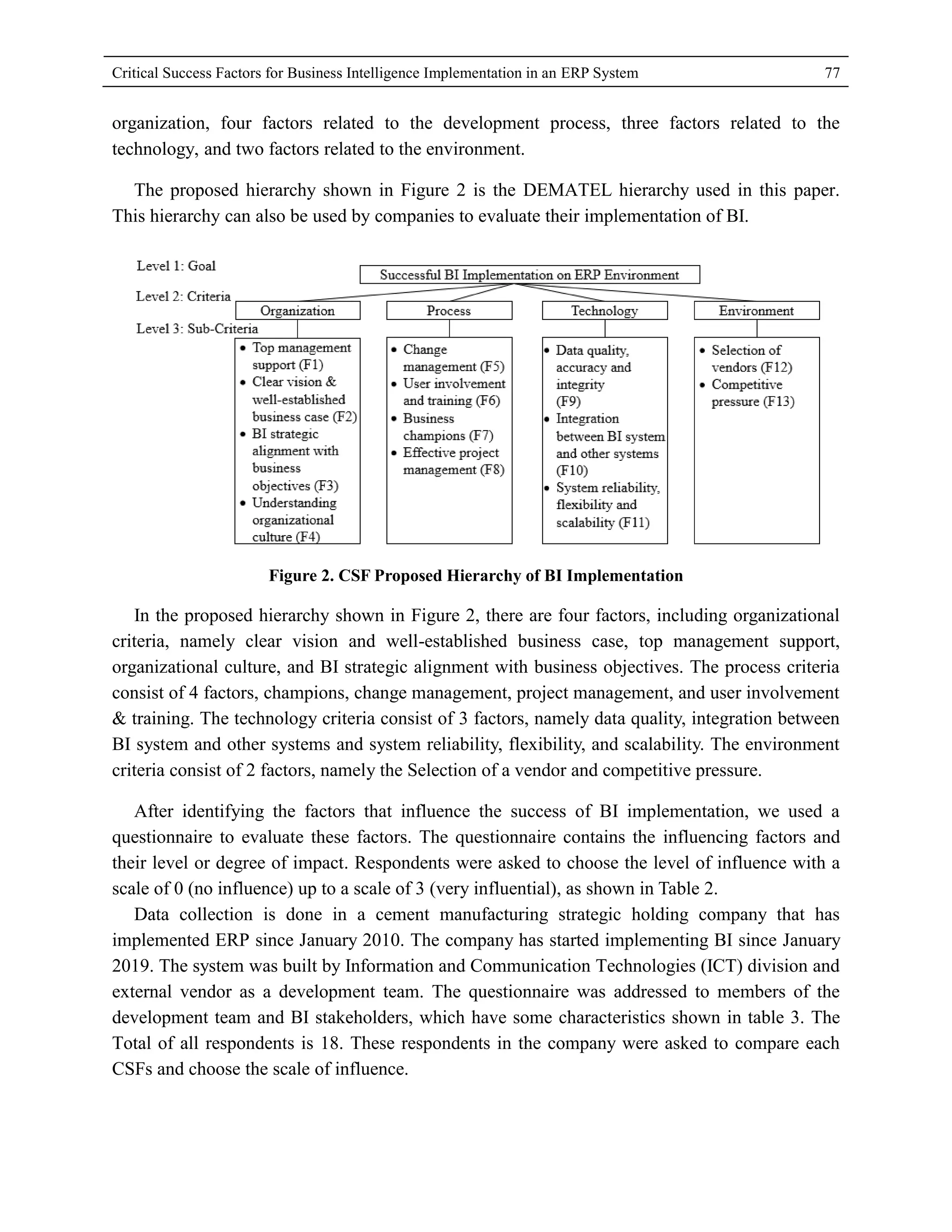 Critical-success-factors-for-business-intelligence-implementation-in-an-enterprise-resource ...