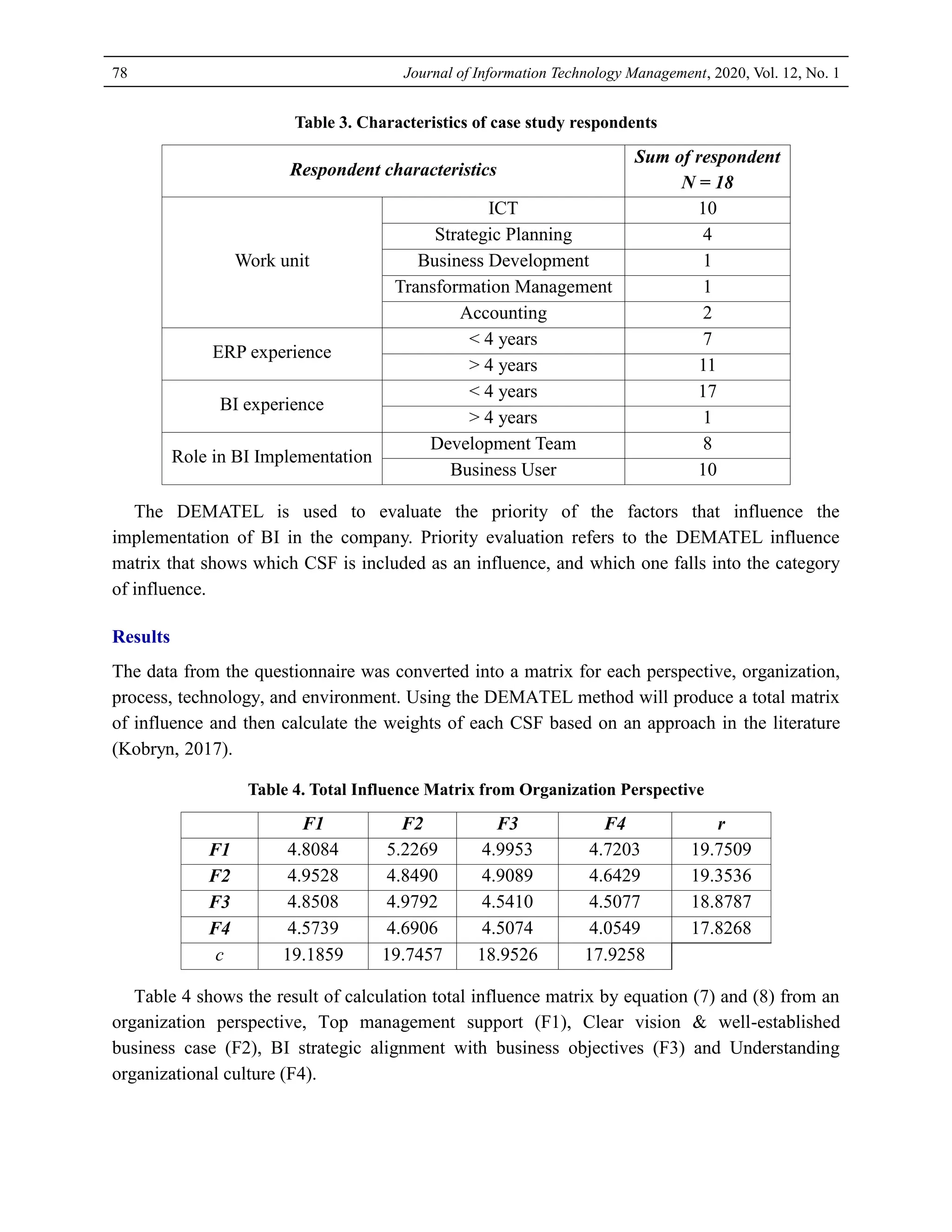 Critical-success-factors-for-business-intelligence-implementation-in-an-enterprise-resource ...