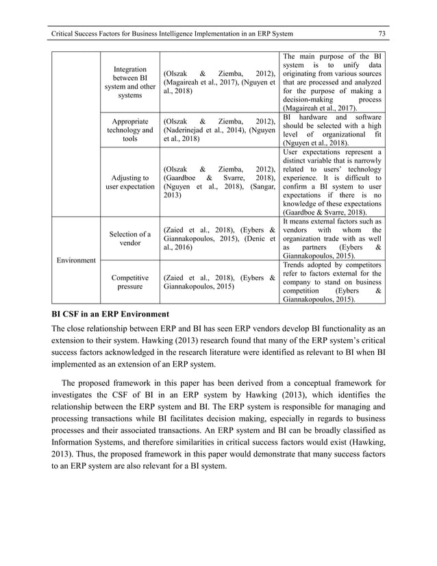 Critical-success-factors-for-business-intelligence-implementation-in-an-enterprise-resource ...
