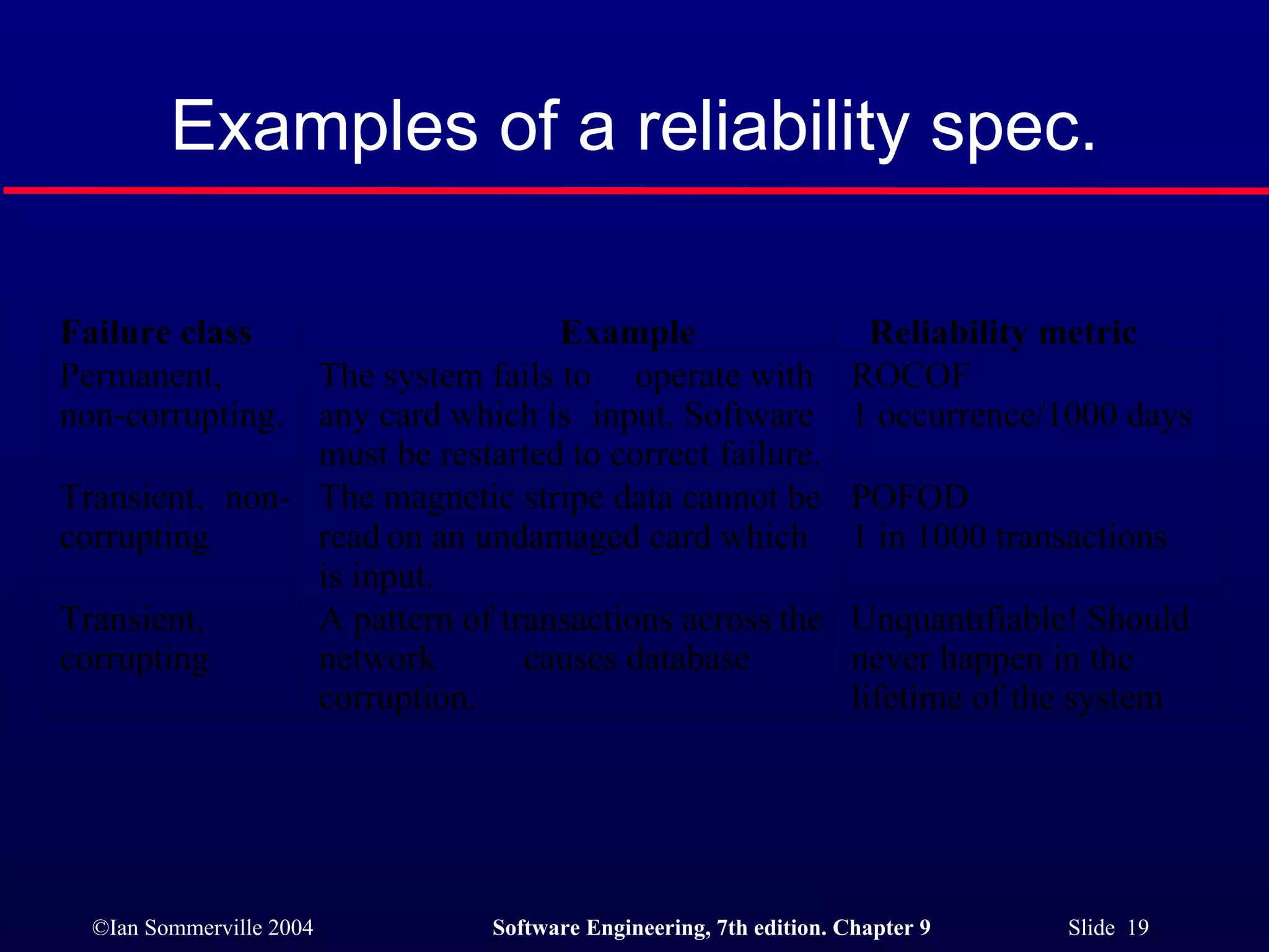 Critical System Specification in Software Engineering SE17 | PPT