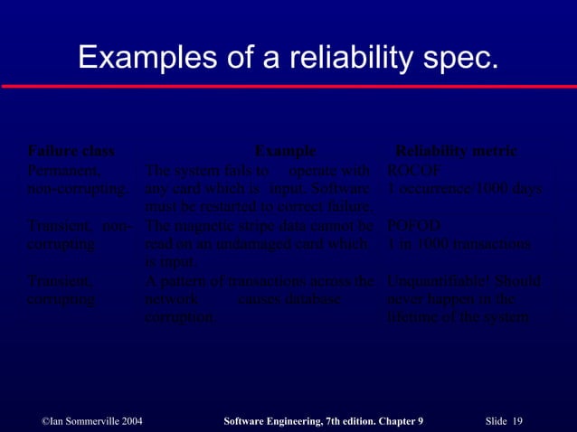 Critical System Specification In Software Engineering Se17 Ppt Operating Systems Computer