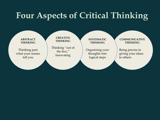 Critical-Thinking - an introduction to communication | PPT