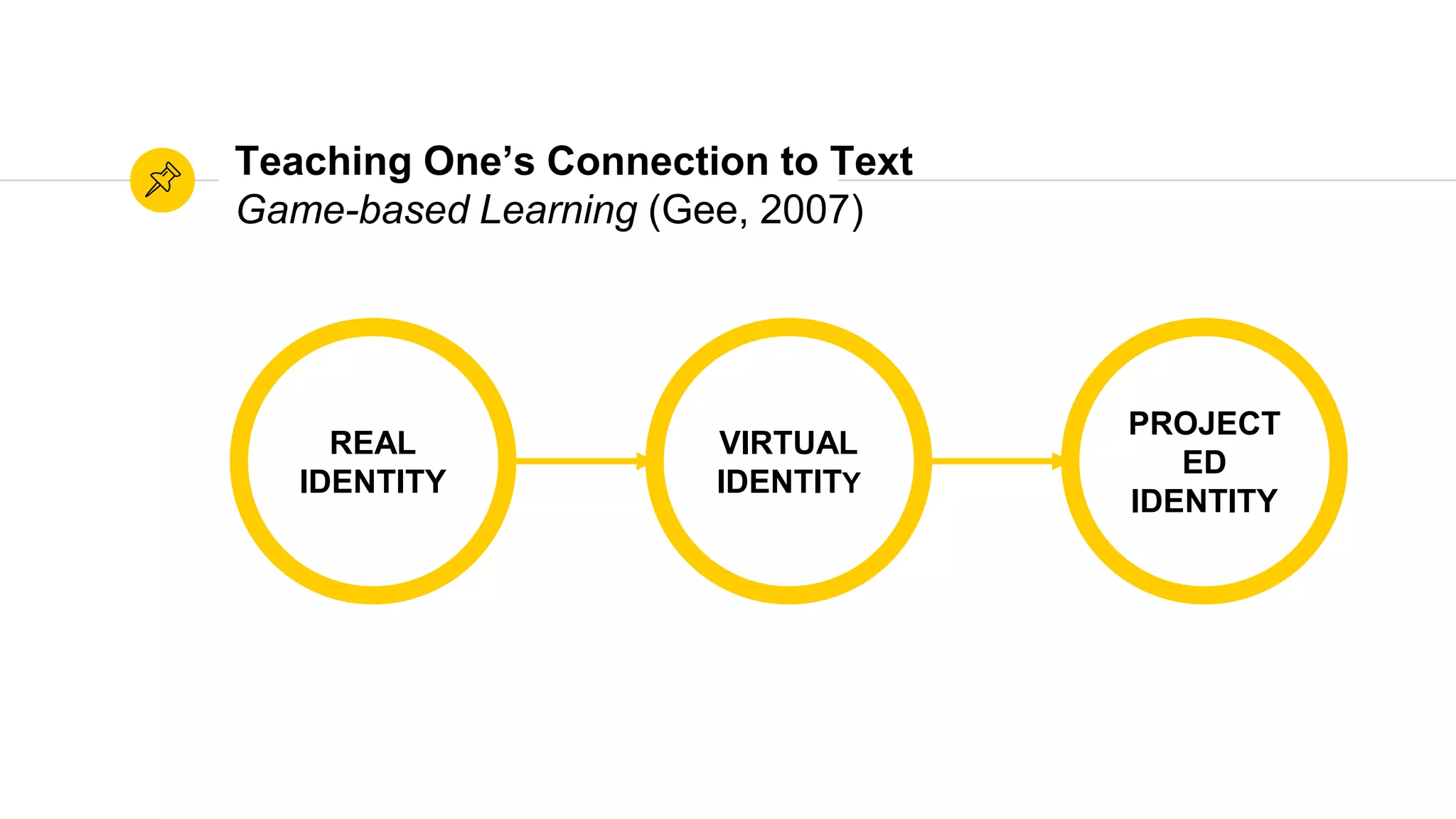 Critical thinking and Multimodal Literacy | PPT