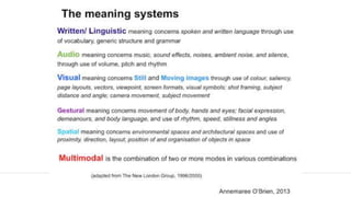 Critical thinking and Multimodal Literacy | PPTX