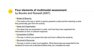 Critical thinking and Multimodal Literacy | PPTX