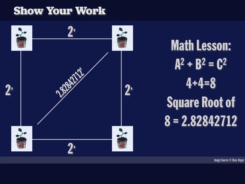 Show Your Work 2’ Math
