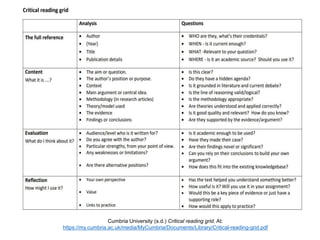 Critical-Thinking-Learn-Higher-1.pptx
