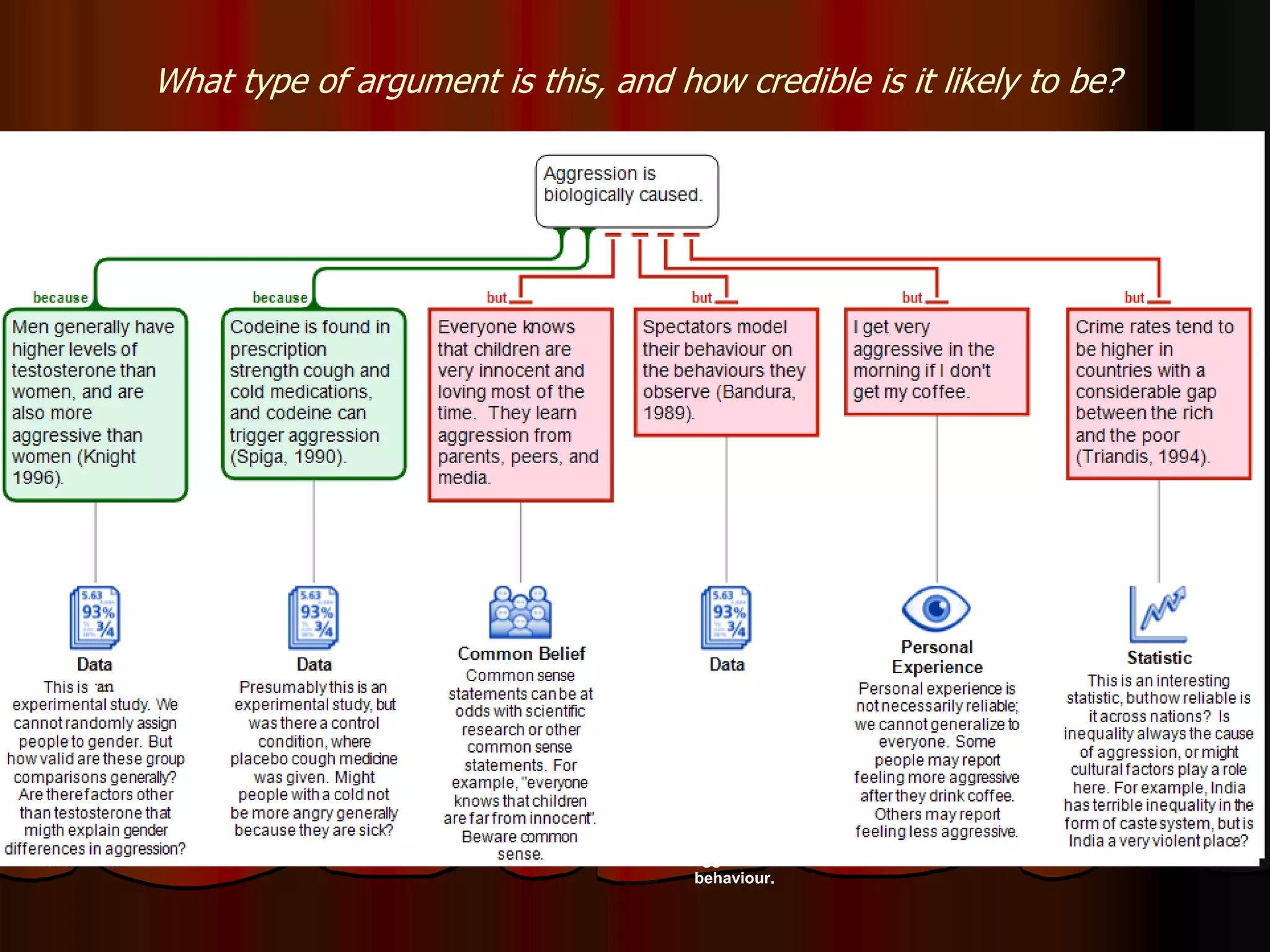 Critical-Thinking---Return-to-Learning.ppt