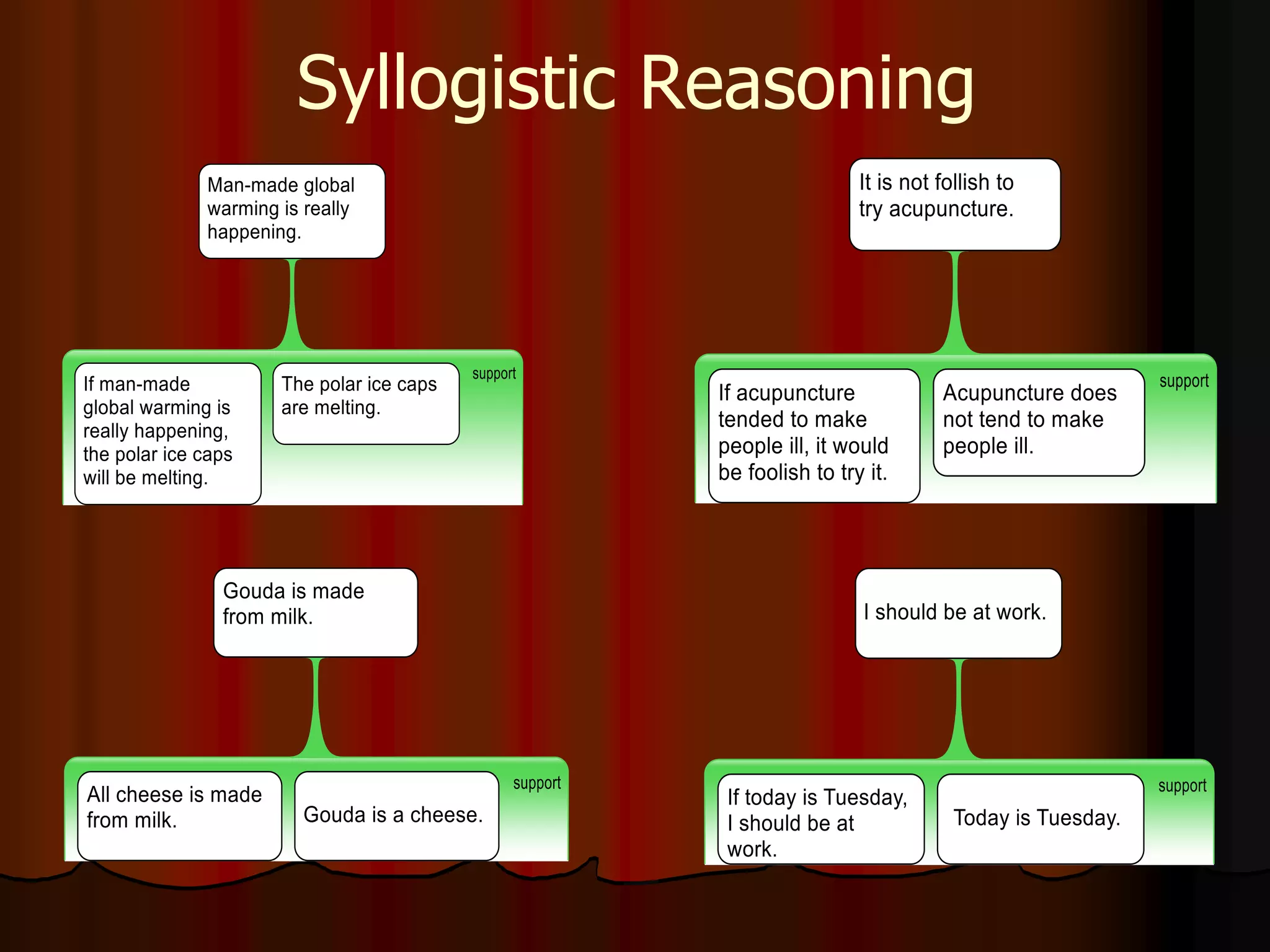 Critical-Thinking---Return-to-Learning.ppt