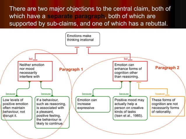 Critical-Thinking---Return-to-Learning.ppt