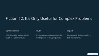 Critical-Thinking-Separating-Fact-from-Fiction.pptx