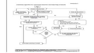 Critical Alert.-2.pdf