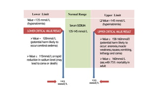 Critical Alert.-2.pdf