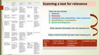 Critical analysis developing your reading | PPT