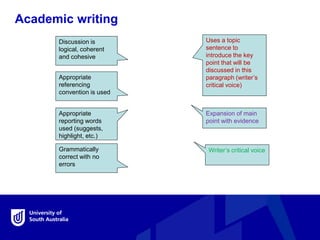 Critical analysis essay.pptx