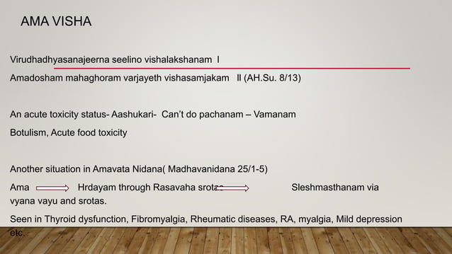 Critical analysis and understanding of Ama | PPTX | Hinduism | Religion ...