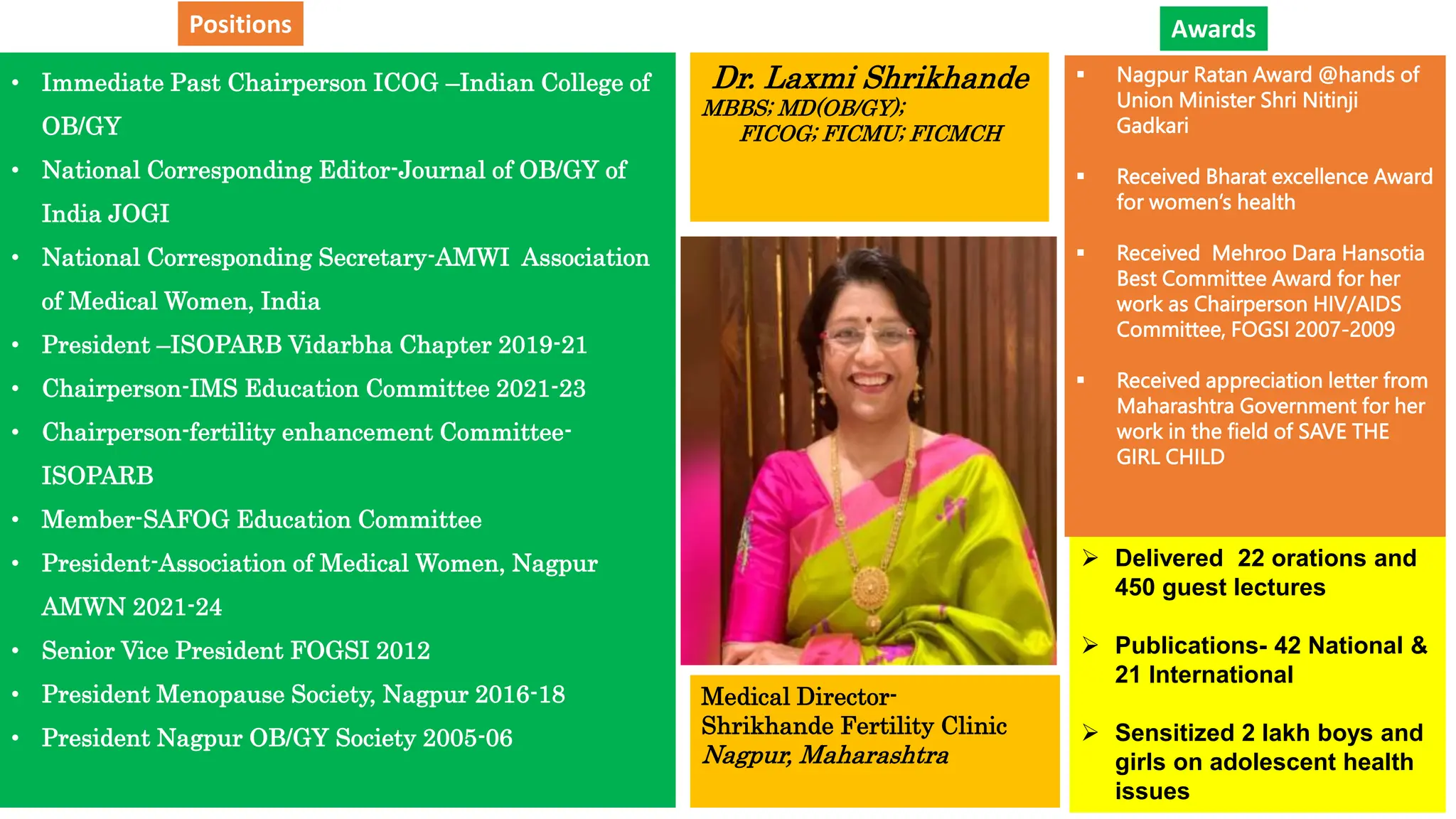 Critical Analysis of ESHRE Guidelines on Unexplained Infertility | PPTX